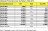 Malaysia Personal Income Tax Rates 2013 | Tax Updates, Budget ...
