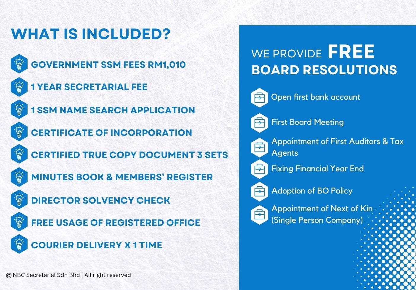 New Company Registration in Malaysia | Online Company Registration